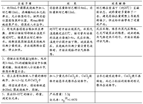 电子密码锁实验报告八篇 范文