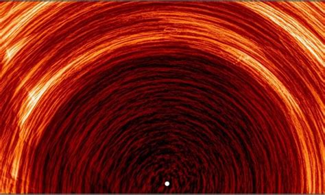 ยานโซลาร์ออร์บิเทอร์ เผยภาพระยะใกล้ครั้งแรก ของสนามแม่เหล็กบริเวณขั้ว