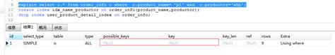 explain分析sql语句查询优化 explain sql语句怎么算优化 csdn博客