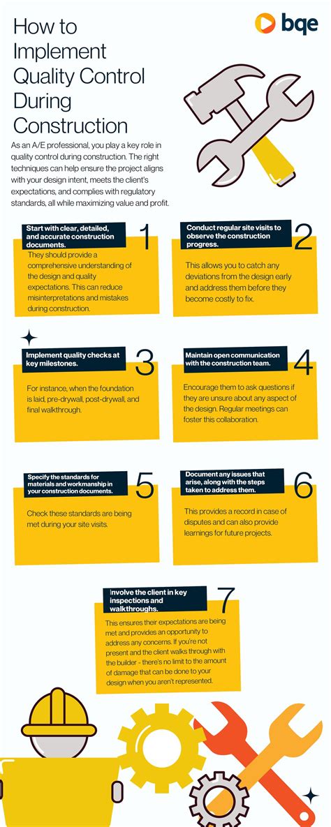 How To Implement Quality Control During Construction