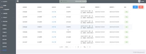 案件管理系统的设计与实现 毕业设计 附源码84834 律师 案件管理系统 设计文档 csdn博客