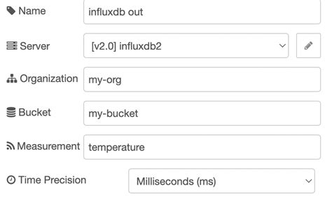 writes to output node timing out · issue 114 · mblackstock node red contrib influxdb · github