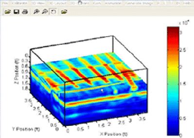Looking Underground Capturing Subsurface Data With GPR And Other Technologies Geo Week News