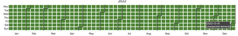 Colored Calendar Heatmap In Dash Dash Python Plotly Community Forum