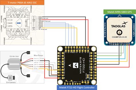 build a slow drone r diydrones