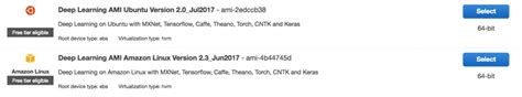 The Aws Deep Learning Ami For Ubuntu Is Now Available With Cuda 8 Ubuntu 16 And The Latest