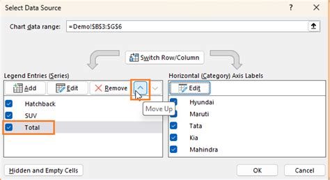 How To Create A Column Chart With Multiple Series And Small Multiple