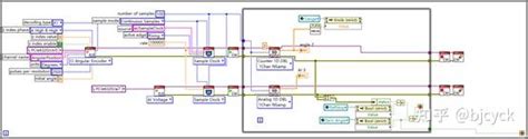 Labview编程labview控制pcie 6320 采集电压和编码器例程与相关资料 知乎