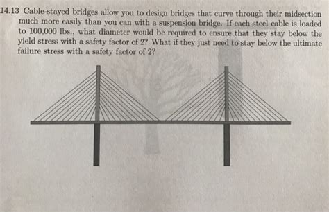 Solved Cable-stayed bridges allow you to design bridges that | Chegg.com