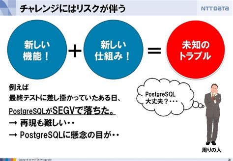 Nttデータとpostgresqlが挑んだ総力戦。postgresqlを極限まで使い切ったその先に見たものとは？（後編） Nttデータオープンソースday2015 － Publickey