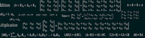 Gaussian Elimination Matrix