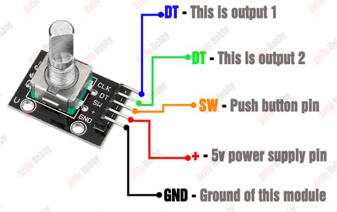 Rotary Encoder Module With Arduino Nano Sritu Hobby