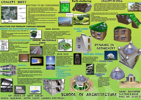 Department Of Architecture Sathyabama University Student S Design Work