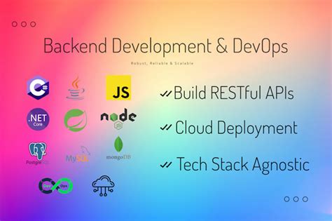 Build Robust Backend Apis Along With Database Design By Harsicha Fiverr