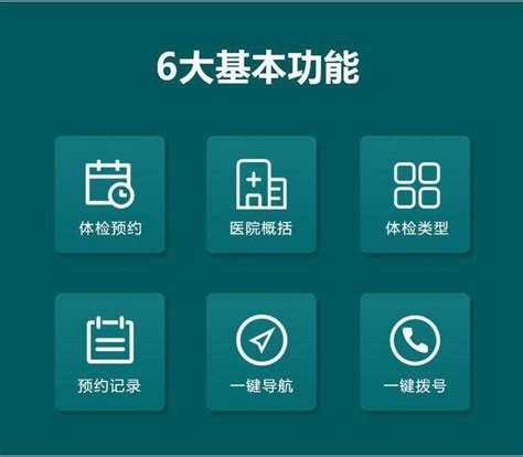 关于体检预约管理系统的开发案例分享，感觉非常有意义！项目