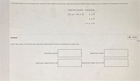 Solved Find The Minimum And Maximum Values Of The Objective Chegg