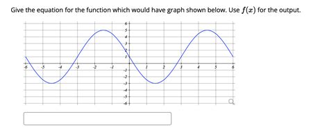 Solved Give The Equation For The Function Which Would Have Chegg Com