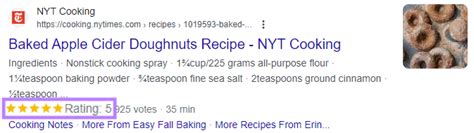 Top Shopify SEO Tools To Boost Your Online Presence