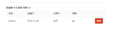 Jenkins连接gitlab提示returned status code 解决办法 代码搬运工