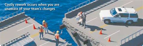 Topics Project Risk Integration Failure