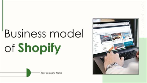 Business Model Of Shopify Powerpoint Ppt Template Bundles Bmc Ppt Slide