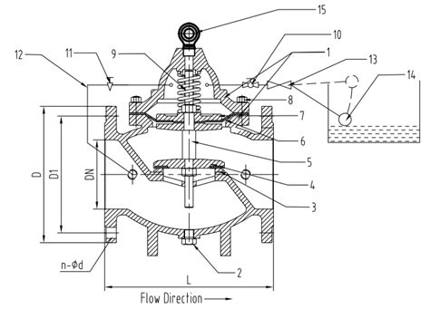 China Factory Wholesale Ansi Swing Check Valve 100X Hydraulic Float Control Valve For Water