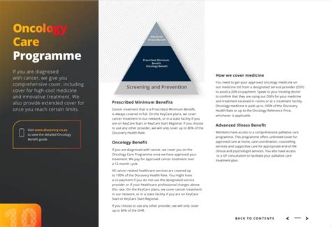 Discovery Health KeyCare Plus Medical Aid Plan