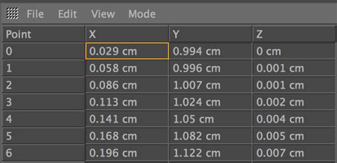 Creating A 3d Printable Lorenz Attractor Visions In Math