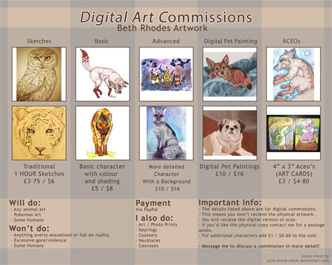 Digital Art Commissions Sheet By Tebyx On Deviantart
