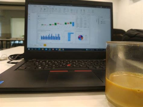 Munna Das On Linkedin Dataanalytics Businessintelligence Sql