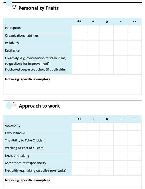 Performance Appraisal Form Tips And Template