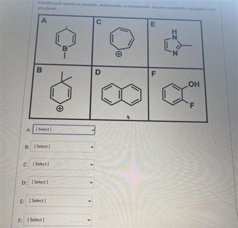 Answered Classify Each Species As Aromatic Bartleby