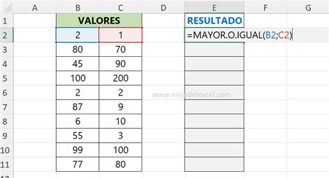 Función Mayoroigual En Excel Aprender A Usar Ninja Del Excel