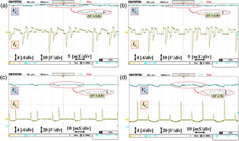 Voltage And Current Waveforms Of A C1 B C2 C C3 D C4 Download