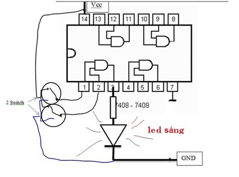 Thắc Mắc Vấn đề Về Ic 7409 Dien Tu Viet Nam