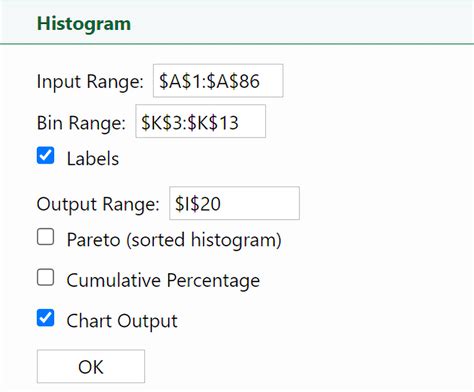 Distributions For Quantitative Data Tutorial Sophia Learning