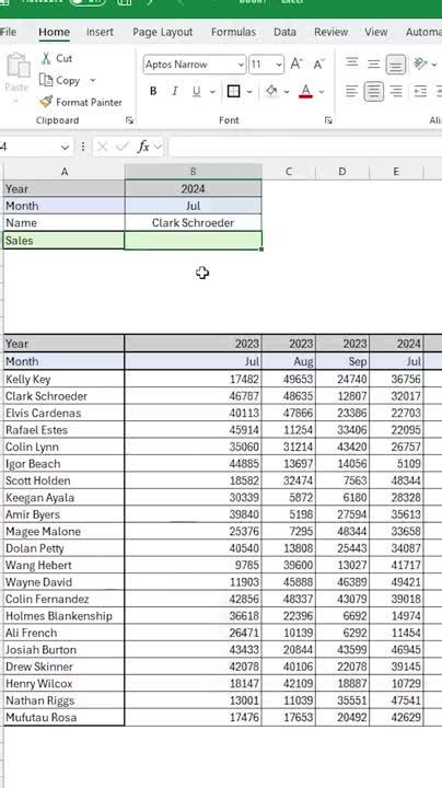 Sohan Dey On Linkedin Video Outline 1 Introduction Briefly Introduce The Index And Match