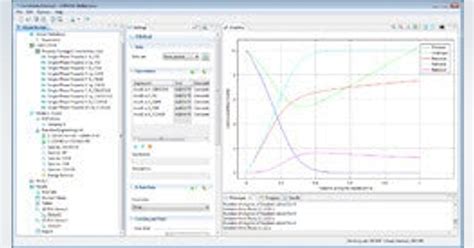 Modeling And Simulation Software Comsol Introduces Chemical Reaction Engineering Module
