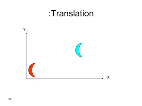 Protein Structure Databases And Structural Alignment Ppt Databases Computer Software And
