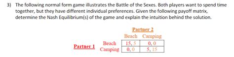 solved this is question 3 from my game theory assignment in