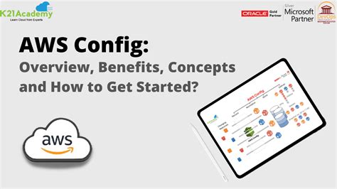 Aws Config Overview Benefits Concepts And How To Get Started