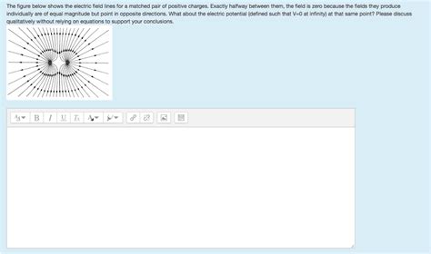 Solved The Figure Below Shows The Electric Field Lines For A