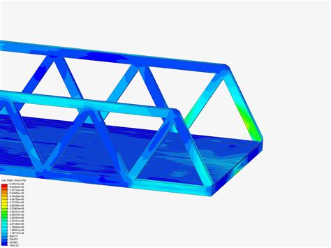 truss by balston1 simscale