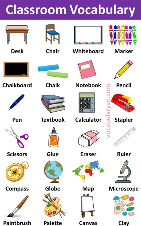 classroom objects names with pictures learn english vocabulary