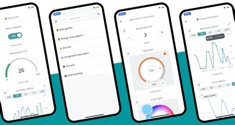 controle sus proyectos de internet de las cosas desde cualquier lugar