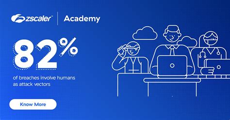 Did You Know Human Error Accounts For The Most Common Cause Of Data