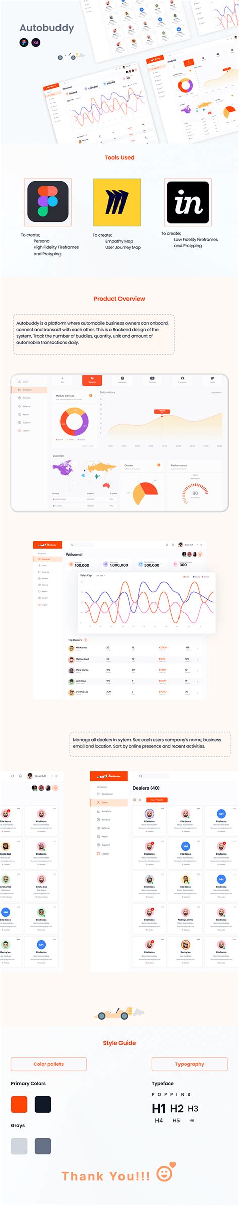 Admin Dashboard UI Concept Behance