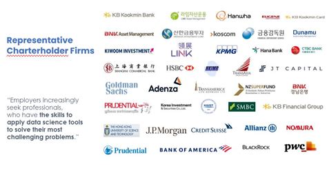 Python R Artificialintelligence Machinelearning Nlp Datascience