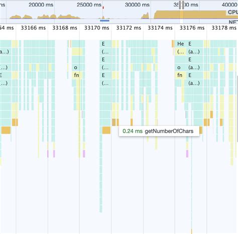Frontend Page Crash · Issue 2005 · Doccano Doccano · Github