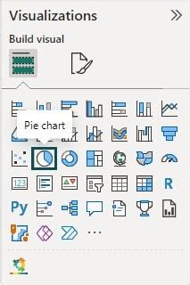 Power BI Pie Chart Examples Formatting How To Create